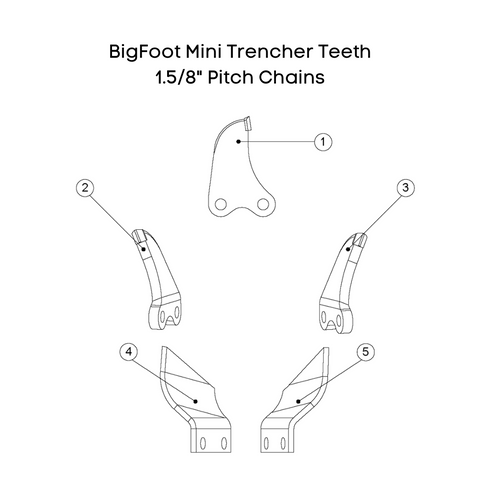 Digga BigFoot Trencher Teeth -1 5/8" – Earthmoving Warehouse