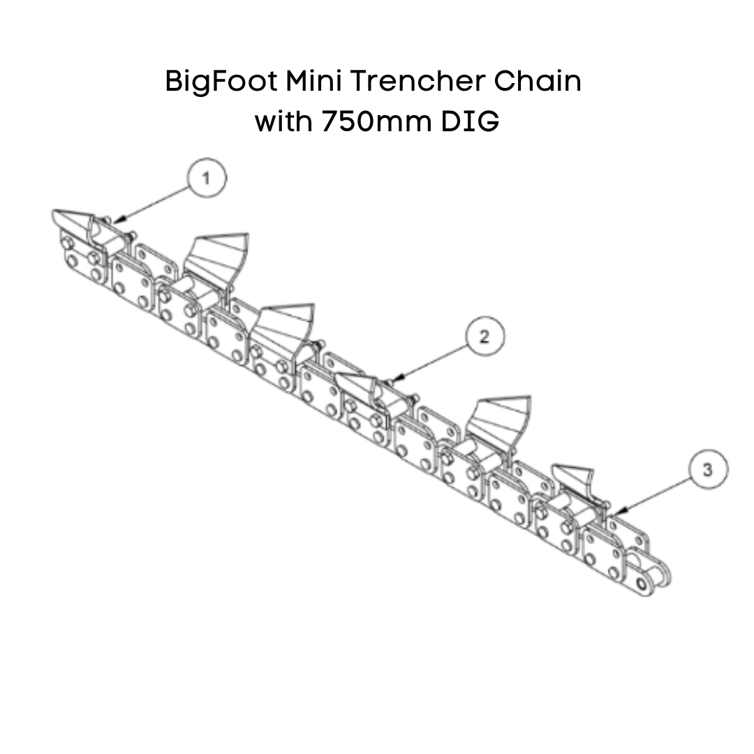 Mini Bigfoot Trenchers Replacement Chains