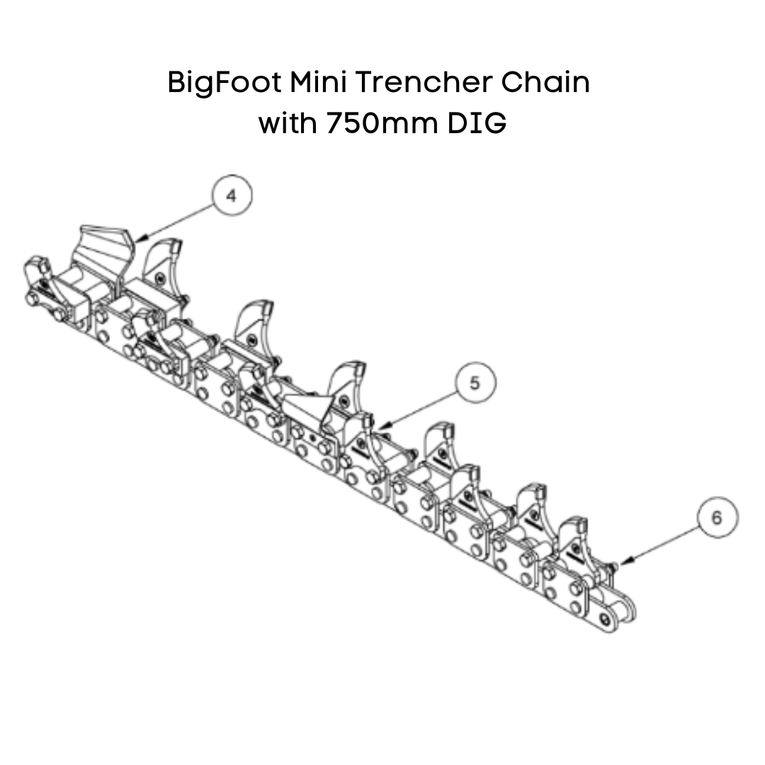 Mini Bigfoot Trenchers Replacement Chains