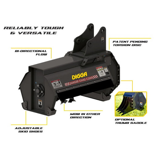 Excavator-Flail Mowers